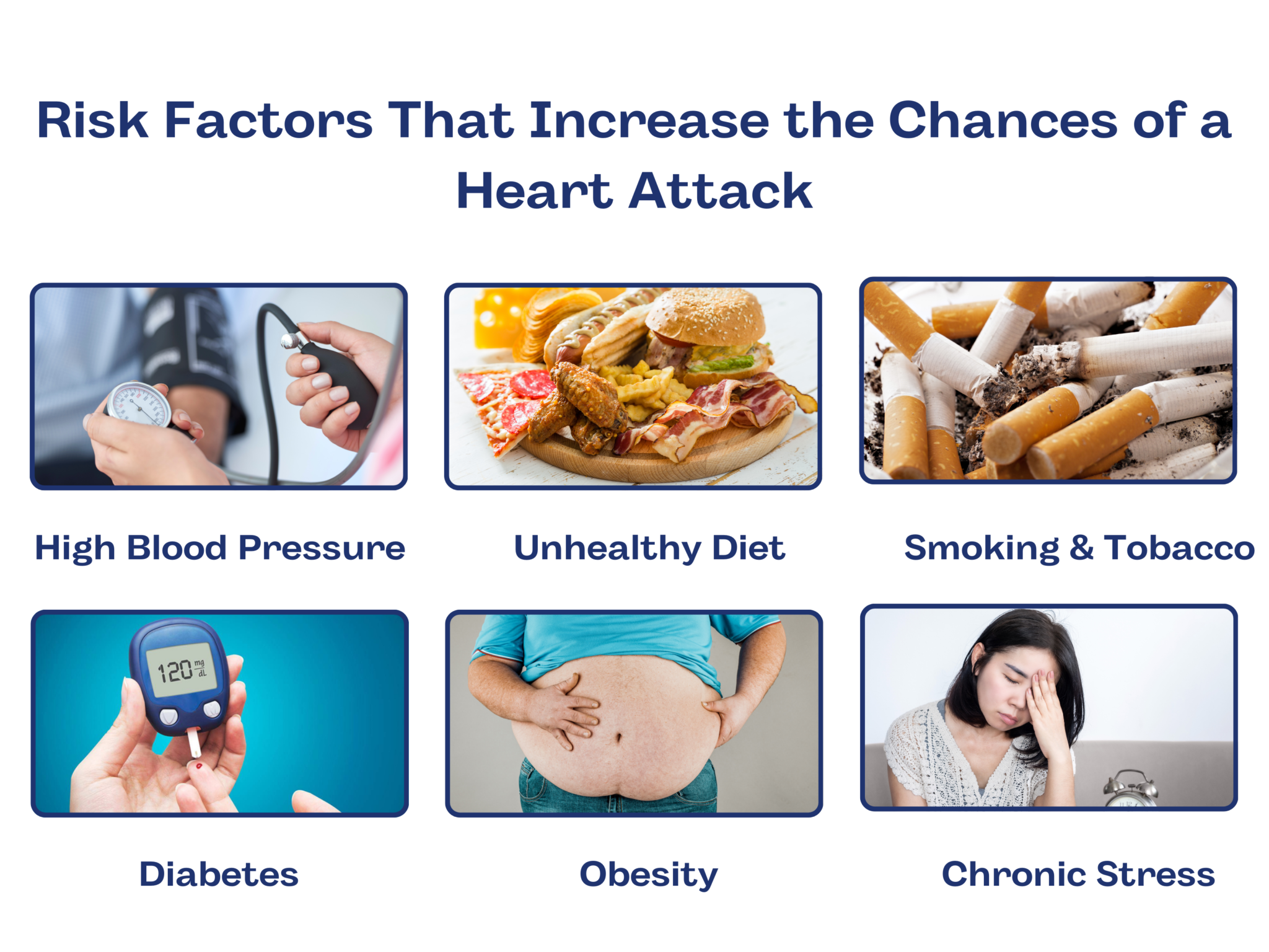 Can ECG Detect Heart Attack? Signs, Risks & When to Get Tested