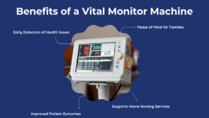 What is a Vital Monitor Machine? Uses, Benefits & How It Works