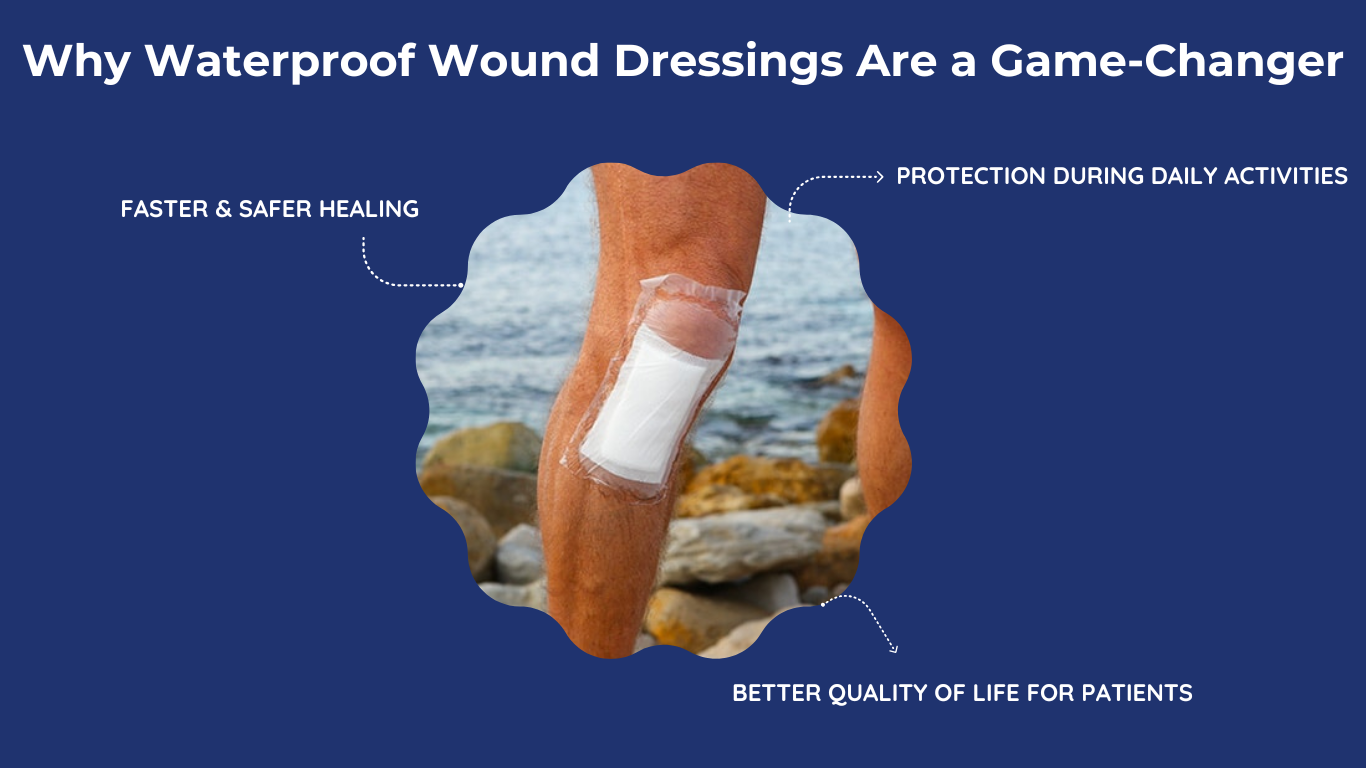 Waterproof Wound Dressing for Safe Showering at Home