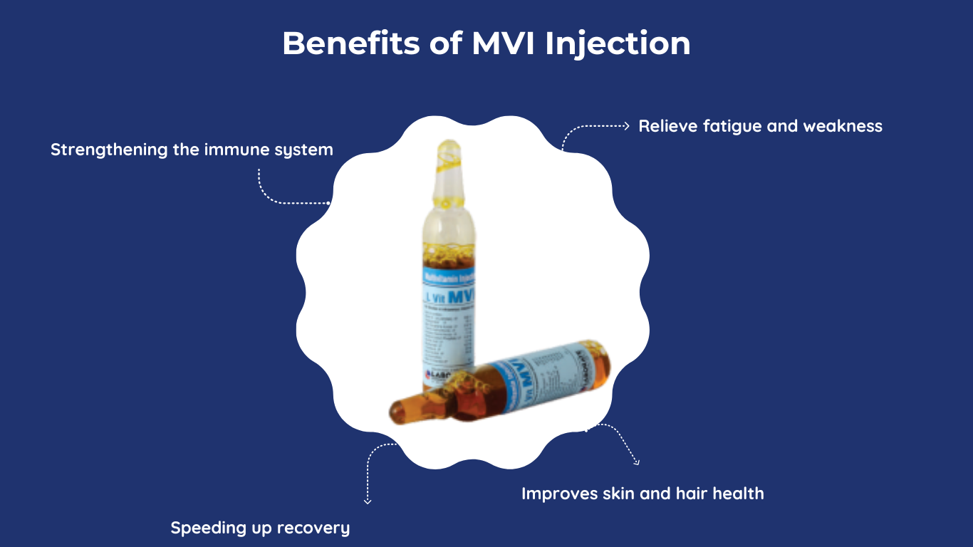 MVI Injection: Uses, Benefits, and Side Effects