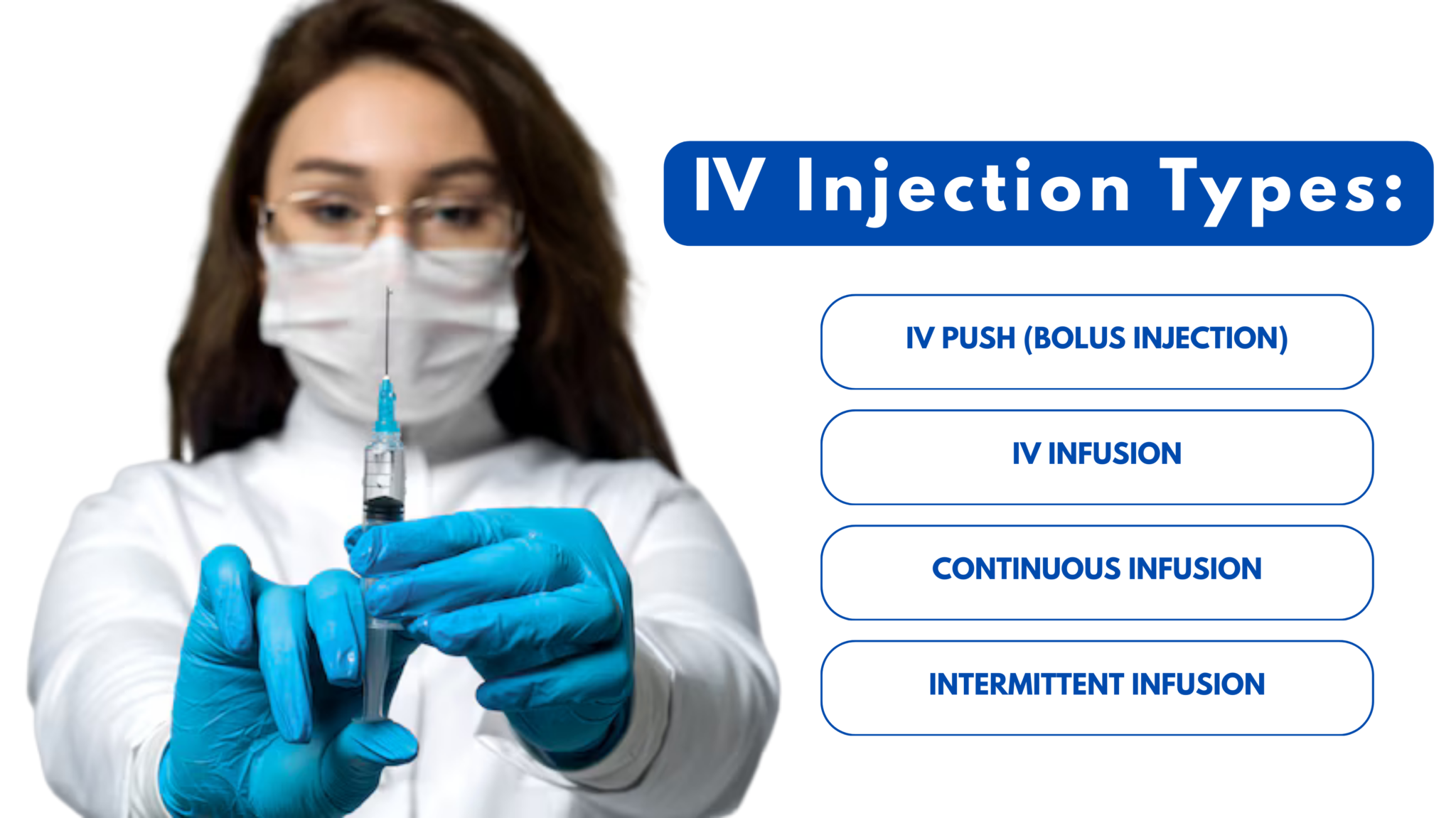 IV Injections: Uses, Equipment, Sites, Types, and Side Effects